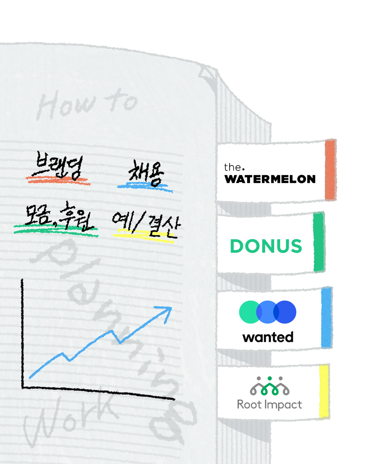 매거진 루트임팩트 완벽한 계획을 세우는 방법